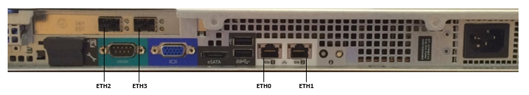 Physical To Logical Port Assignment Kemp Technologies